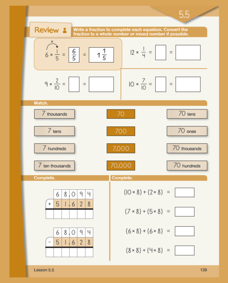 Fourth Grade Math With Confidence - Kate Snow - Homeschool Math Help